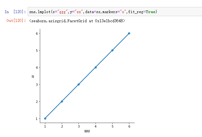 解决can‘t multiply sequence by non-int of type ‘float‘_画饼图时can't multiply sequence by non-int of ...