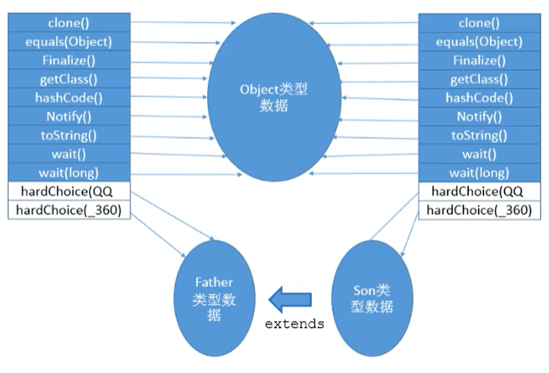 Virtual and non-virtual subsystems in SIMULINK - Programmer Sought