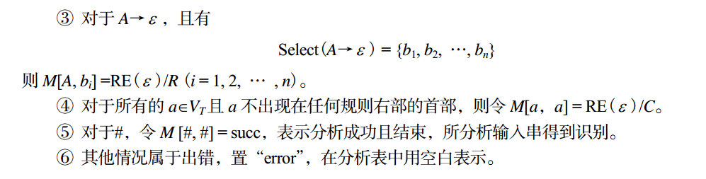 LL语法分析简介_ll1文法的三个条件-CSDN博客