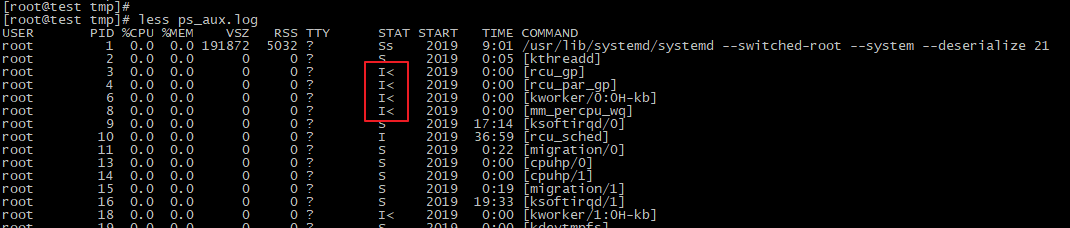 ps aux 进程状态为 I (大写i)_i状态进程-CSDN博客