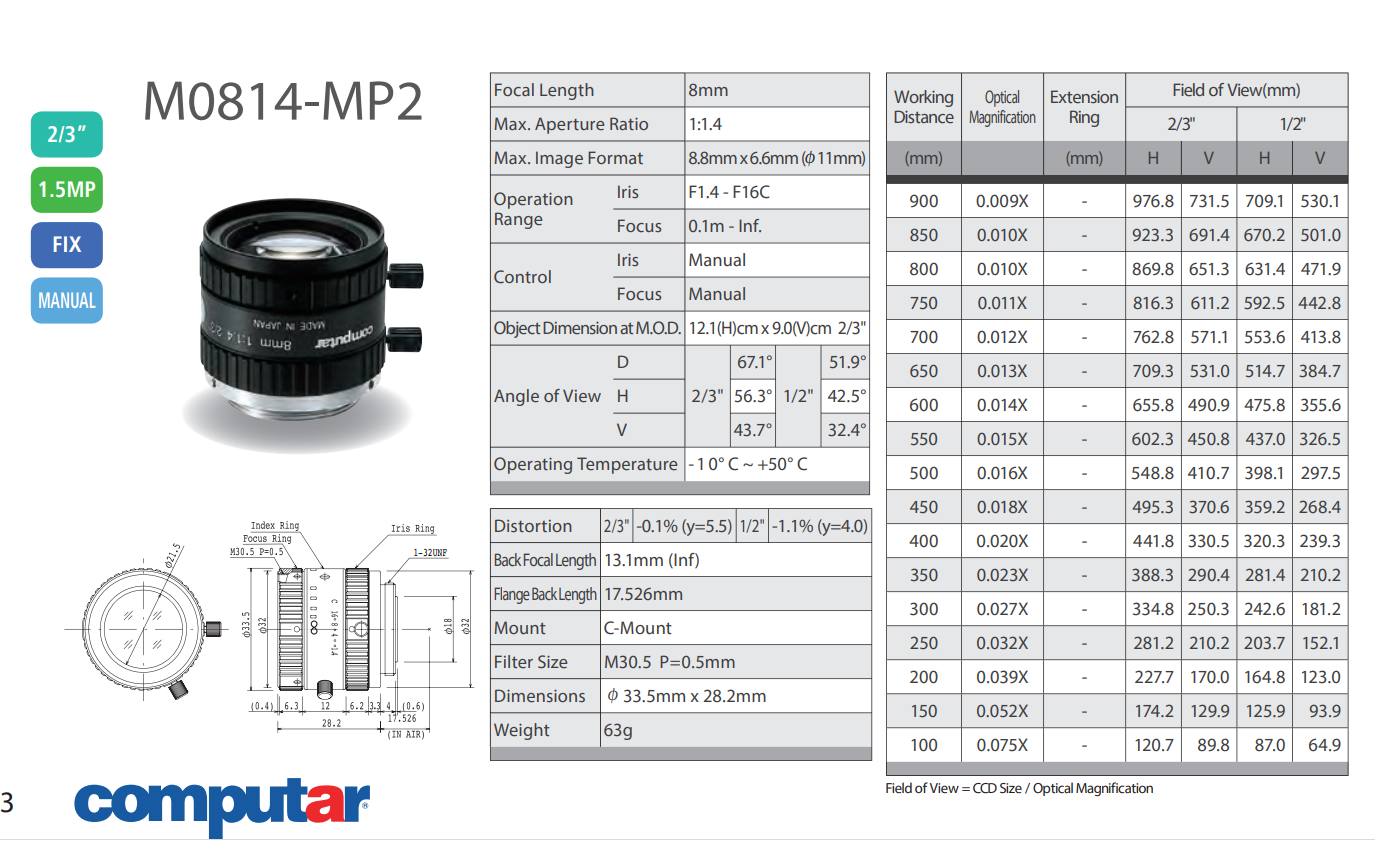 【工业相机】【深度1】相机的选择：- 镜头- 详细例子_工业相机选型实例-CSDN博客