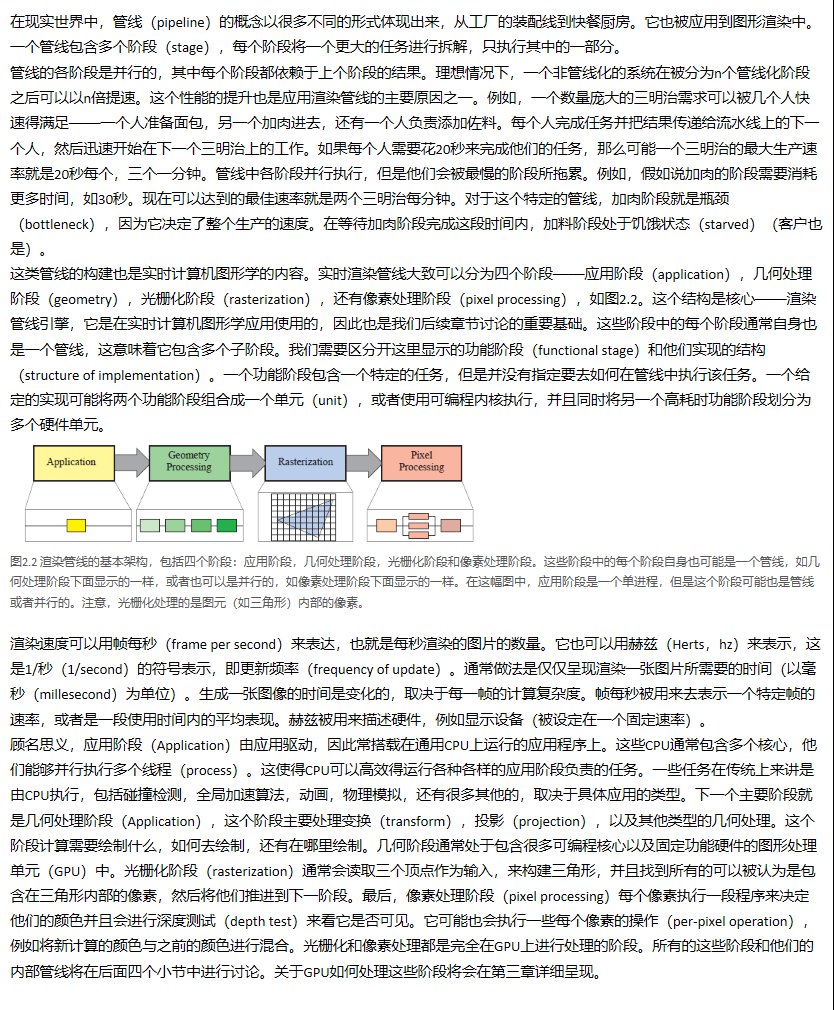 Real-Time Rendering 4th Edition 实时渲染第四版 第二章 图形渲染管线（The Graphics Rendering Pipeline）-CSDN博客