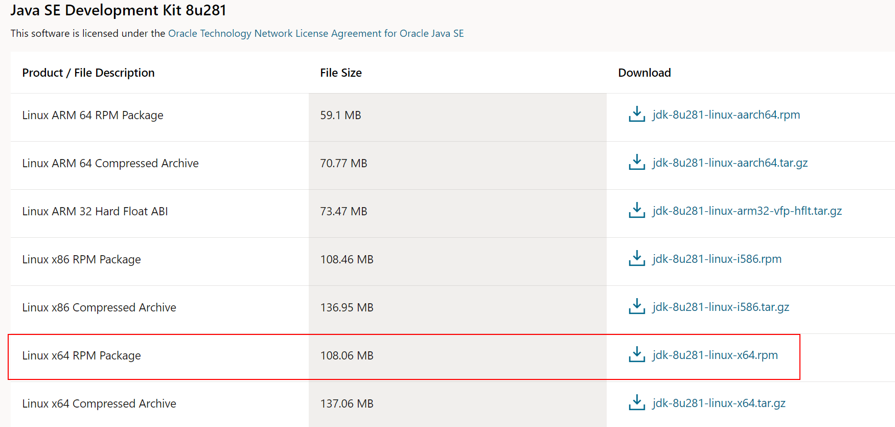 centOs6.8使用rpm安装jdk8_rpm -ivh jdk-8u281-linux-x64.rpm-CSDN博客