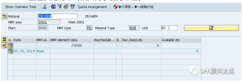 SAP中如何运行MRP不考虑相关需求_sap mrp定时运行-CSDN博客