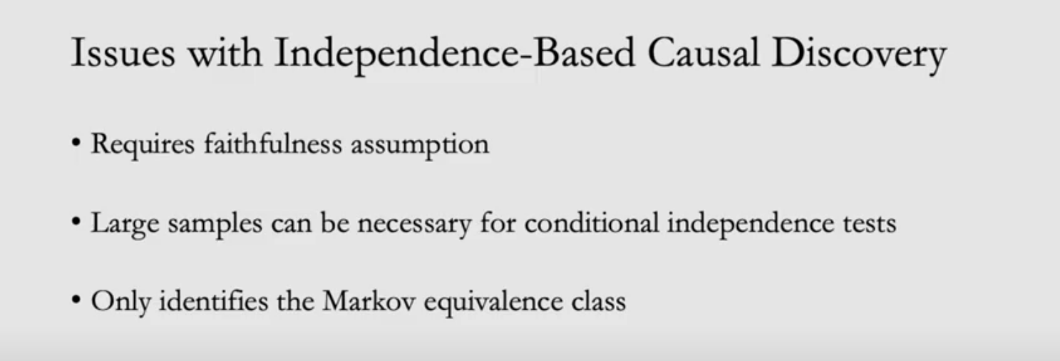 因果推理（十）：Causal Discovery from Observational Data-CSDN博客