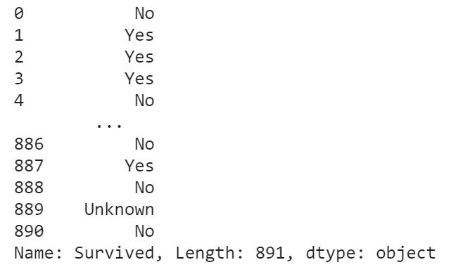 数据预处理：分类特征转为分类数值（离散型特征）_ordinalenconder教程-CSDN博客