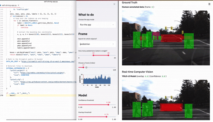 streamlit + opencv/YOLOv3 快速构建自己的图像目标检测demo网页（七）_streamlit+opencv实时识别-CSDN博客
