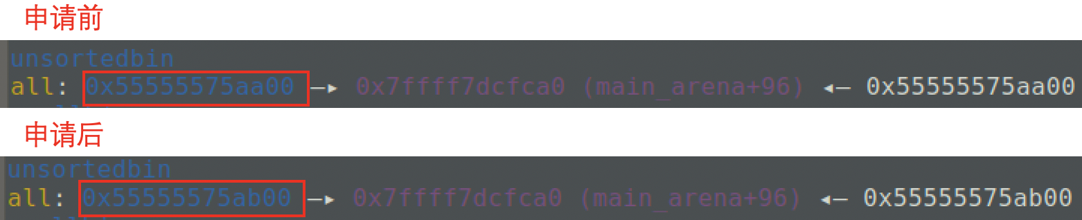 （补题）LCTF2018 PWN easy_heap超详细讲解_lctftk-CSDN博客
