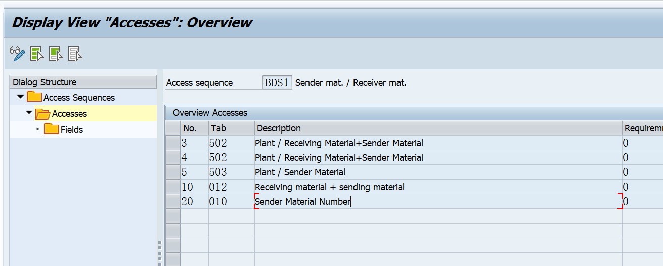 SAP Batch Derivation功能初探之二_sap characteristic derivation 指什么-CSDN博客