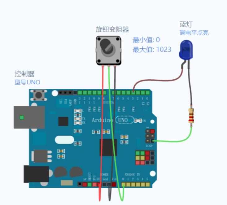 Arduino ADC+B10K电位器_b10k电位器引脚图-CSDN博客