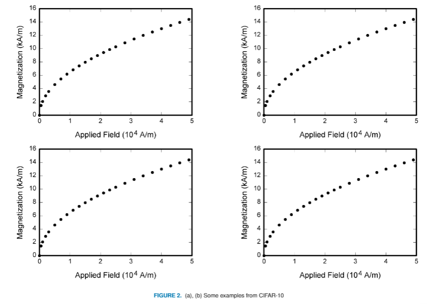 latex使用overleaf插入多行图片_overleaf subfigure-CSDN博客