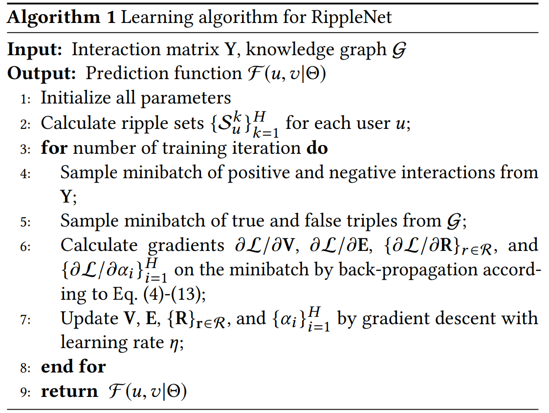 【论文笔记】RippleNet : 知识图谱+用户偏好传播的推荐系统_ripplenet: propagating user ...