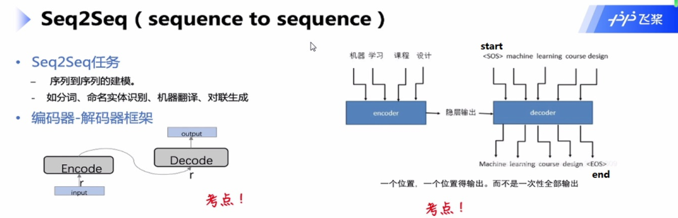 PaddleNLP_基于seq2seq的对联生成_paddlenlp seq2seq-CSDN博客