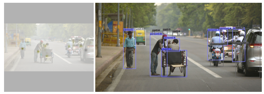 CenterNet算法详解-CSDN博客