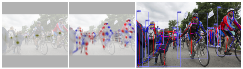 CenterNet算法详解-CSDN博客