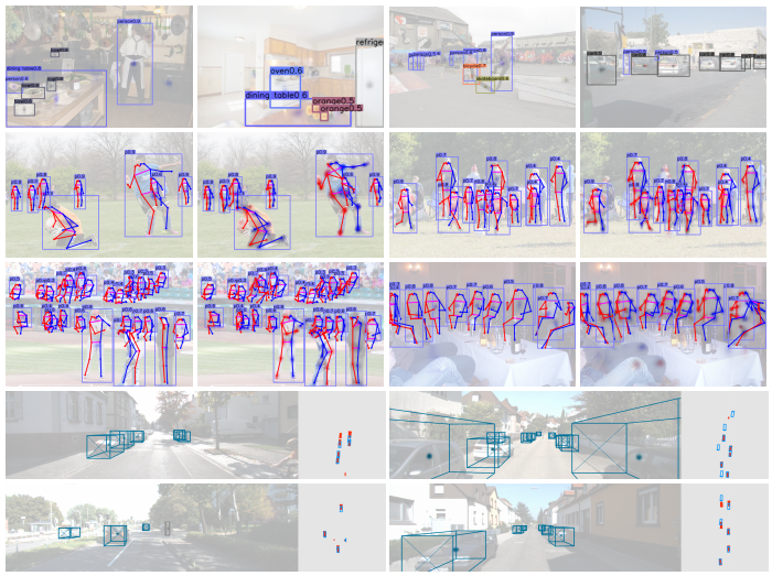 CenterNet算法详解-CSDN博客