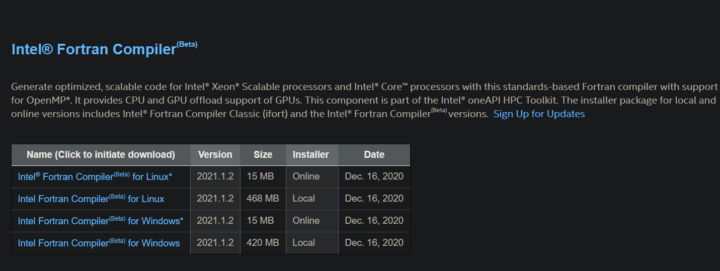 The Fortran compiler identification is unknown 报错以及解决方法-CSDN博客