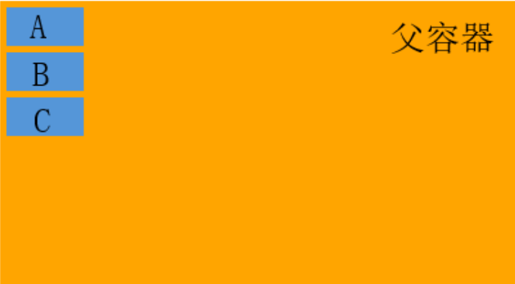 LVGL笔记10--lv_cont容器_lvgl 容器充满空间-CSDN博客