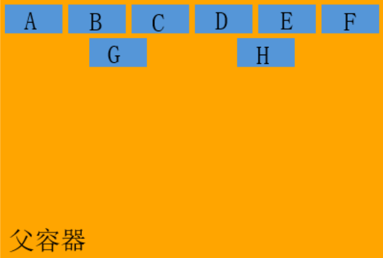LVGL笔记10--lv_cont容器_lvgl 容器充满空间-CSDN博客