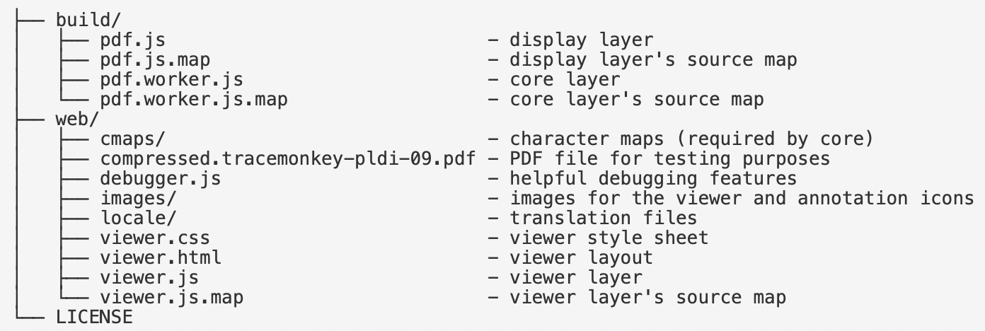 PDF.js查找功能实现浅析_pdf.viewer.js .dispatch("find-CSDN博客