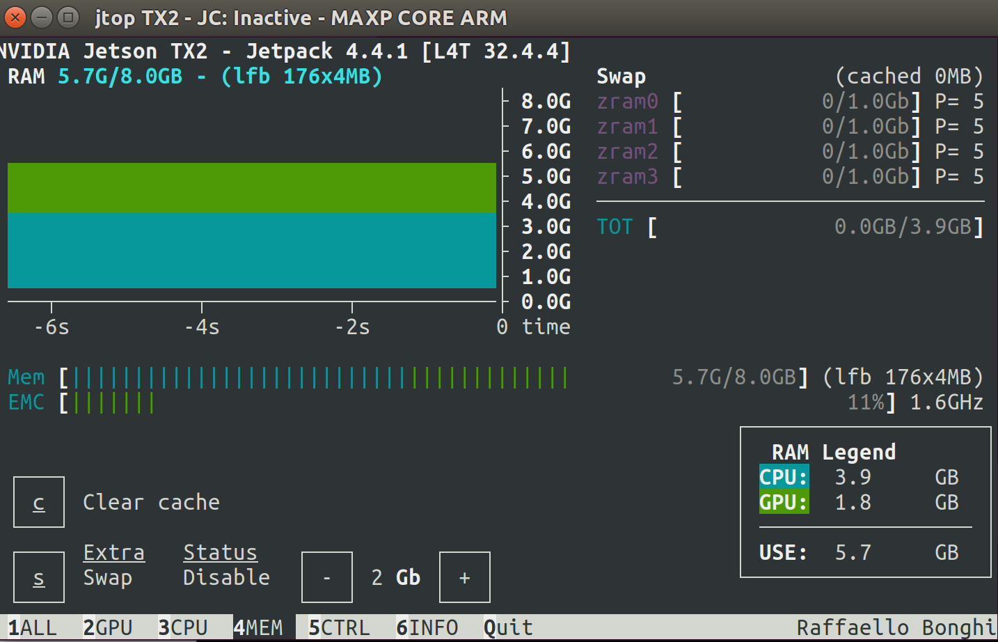 NVIDIA TX2 目标检测——查看显卡使用状况_tx2 查看显卡版本-CSDN博客