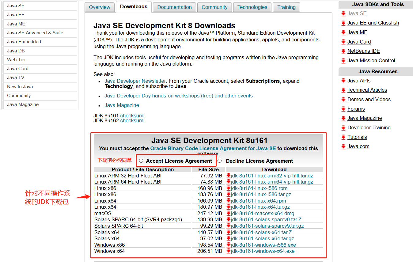 Java环境变量，真的还有必要配吗？（不配置JDK也能运行Java程序啊）（转载）_jre环境变量配置的意义-CSDN博客