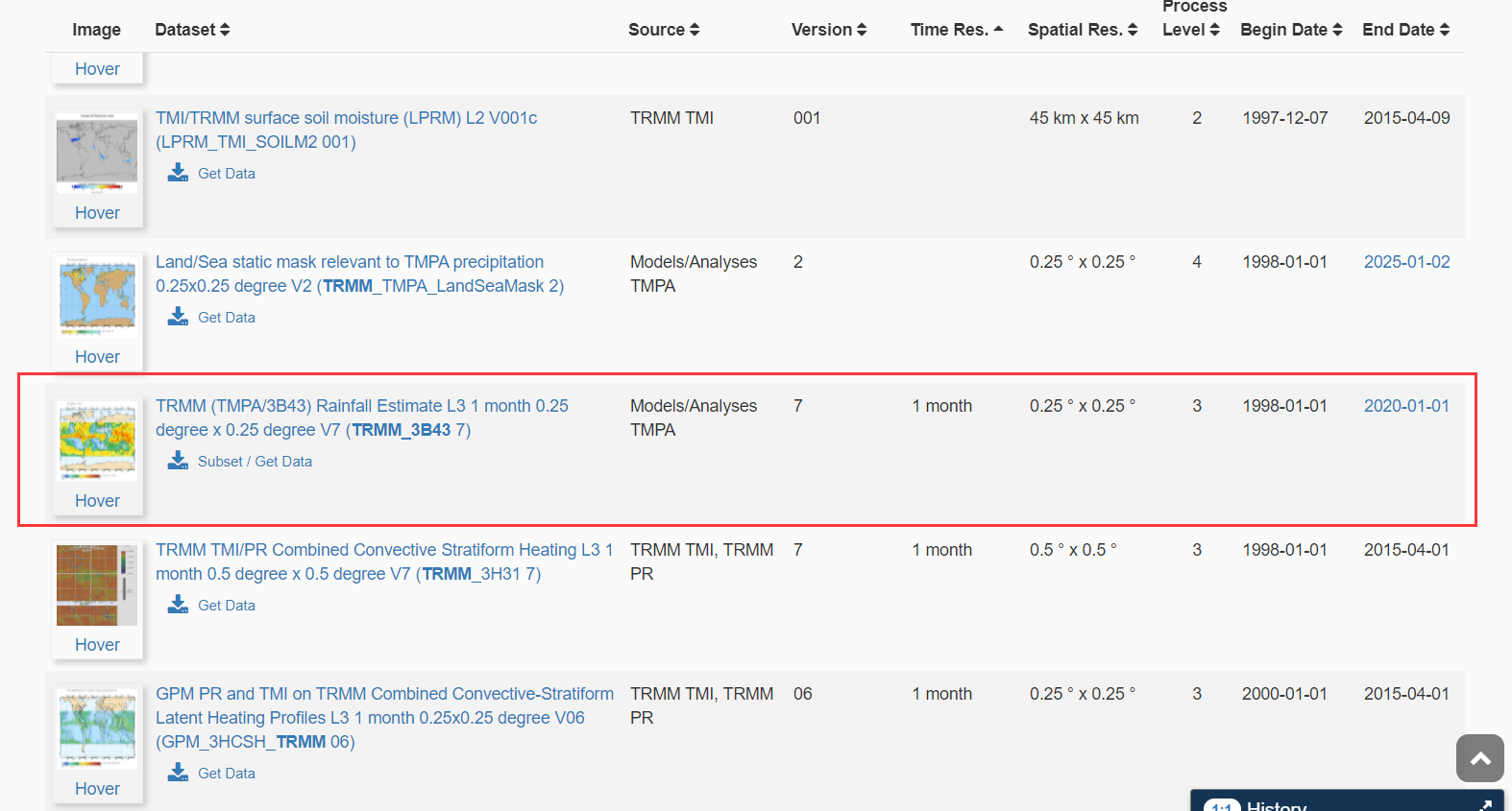 TRMM降水数据下载和处理_trmm数据处理-CSDN博客