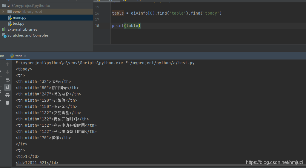 真小白入门:python实战之将html表格转为json数据(三)python 将html Table 表格转json Csdn博客