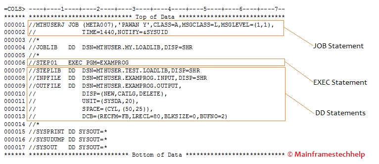 JCL新手入门学习教程（1） 2021-02-09_ibm jcl 入门-CSDN博客