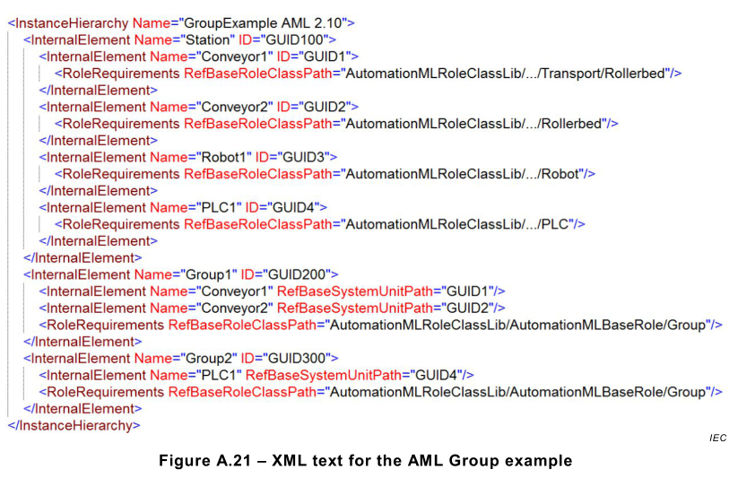AML(Automation Markup Language)简单介绍_automationml_哈哈大声笑的博客-CSDN博客