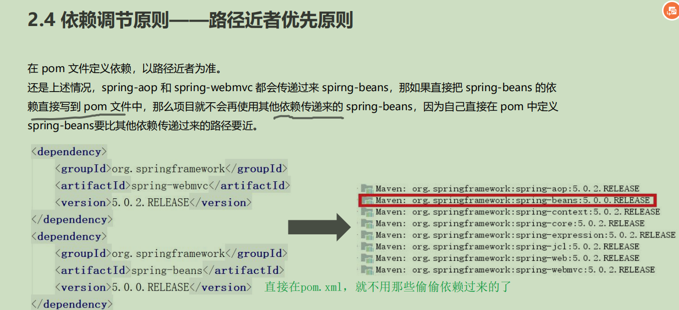 Maven依赖传递（直接、间接依赖）、解决依赖冲突（排除依赖、版本锁定dependencymanagement）maven 间接依赖 Csdn博客 