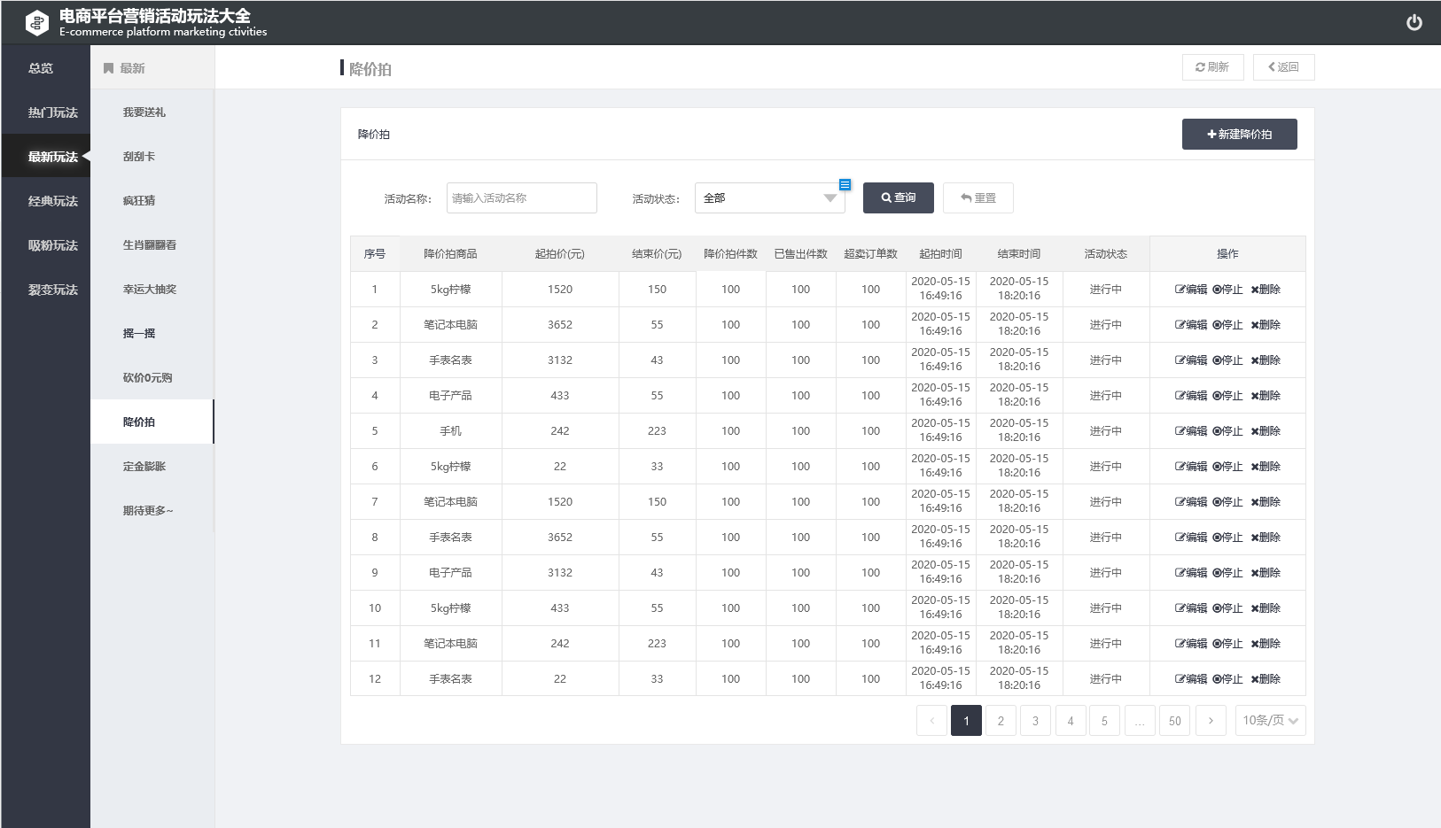 电商平台营销活动玩法大全、拓客、吸粉、裂变、引流、团购返现、限时折扣、找人代付、砍价代付、多人拼团、优惠套餐、秒杀折扣、满减优惠、电商营销、电 ...