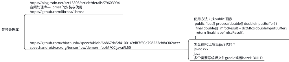 google speech command dataset的生成_google speech commands dataset_shuai_wen的博客-CSDN博客