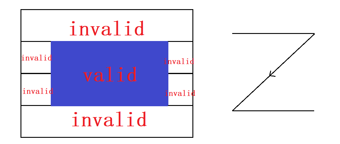 FPGA RGB565的LCD显示屏驱动(Verilog)_rgb-565 lcd-CSDN博客