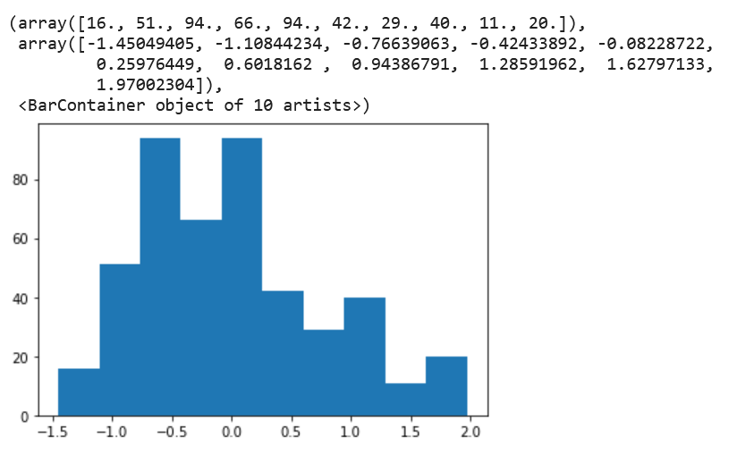 Pandas的学习之——使用pandas进行描述性统计pandas进行描述性统计的基本用法 Csdn博客