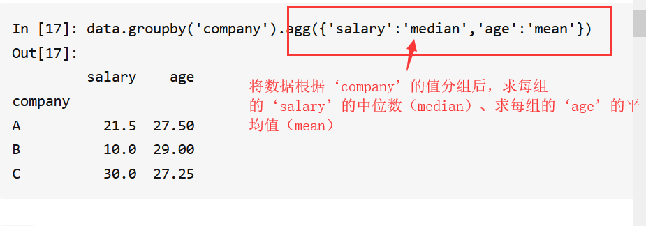 Pandas的学习之——使用pandas进行描述性统计pandas进行描述性统计的基本用法 Csdn博客
