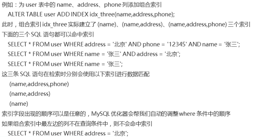 Mysql索引（btree，btree）创建btree索引和btree索引 Csdn博客 