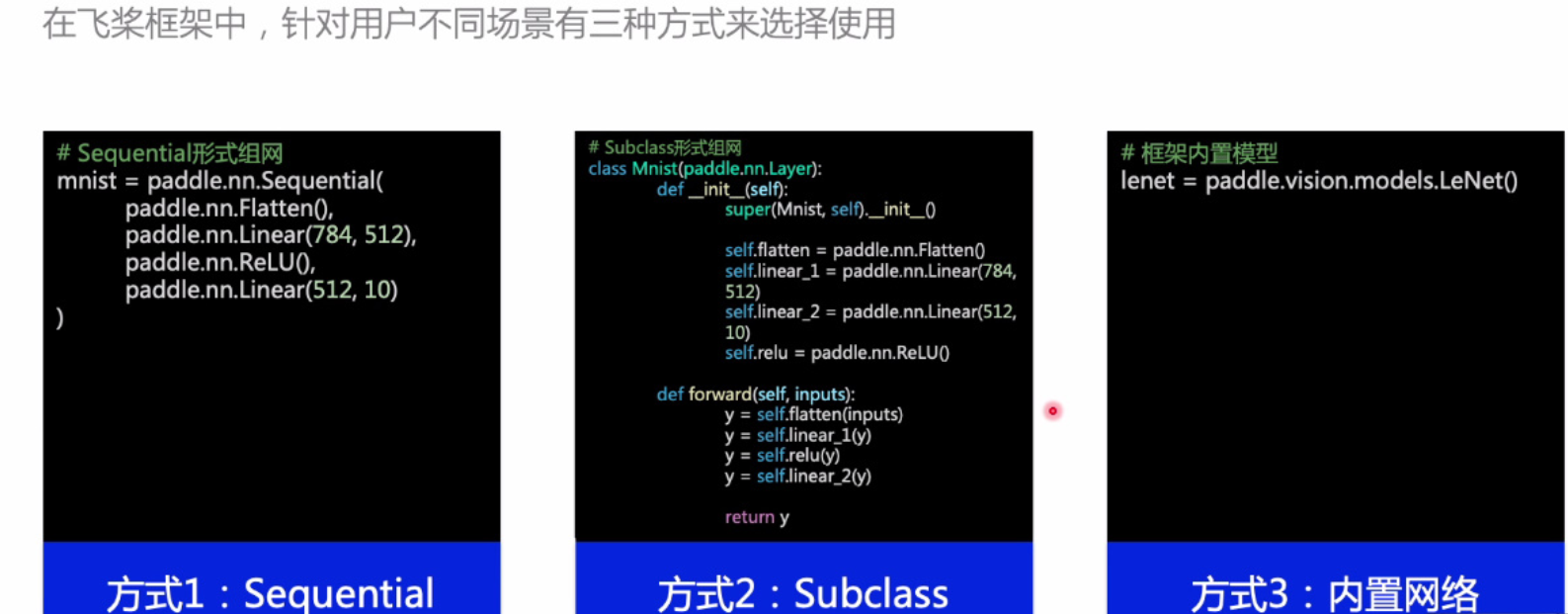 paddle高层API学习笔记（四）模型搭建的三种方式_paddle.nn.sequential-CSDN博客