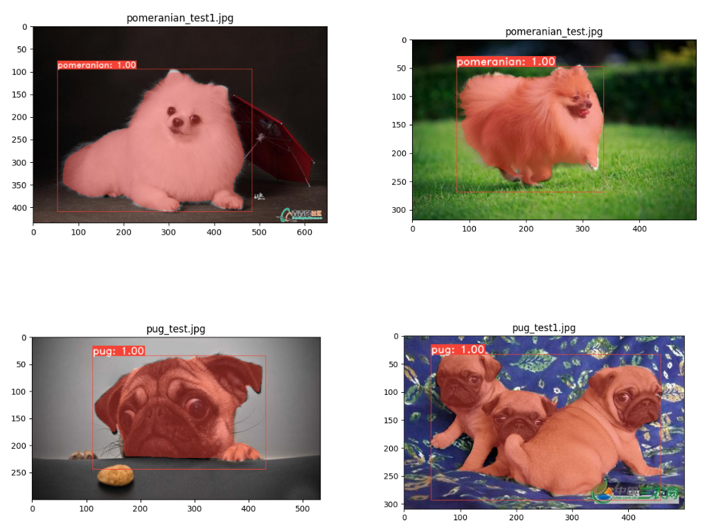 YOLACT 、 YOLACT++、YolactEdge小结-CSDN博客