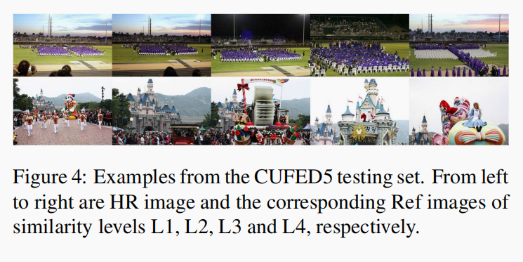 2-10-基于参考的图像超分辨率重建数据集构造_learning cross-scale correspondence and patch-base-CSDN博客
