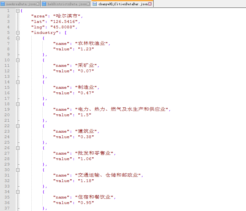 Python将excel转成json格式python Excel转json Csdn博客