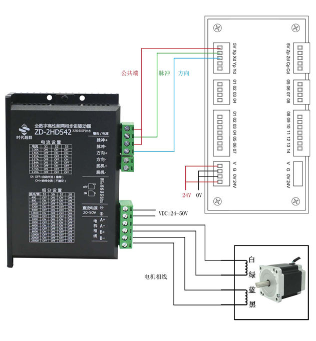 步进电机28BYJ-48的驱动（arduino，STM32平台），最全的驱动详细原理，驱动电路分析，驱动代码解释_步进电机28by代码-CSDN博客