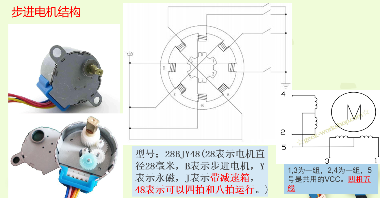 步进电机28BYJ-48的驱动（arduino，STM32平台），最全的驱动详细原理，驱动电路分析，驱动代码解释_步进电机28by代码-CSDN博客
