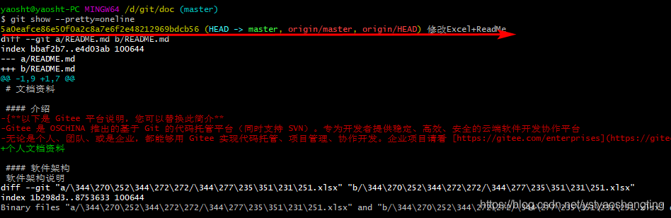 Git查看与比较历史提交信息之git Showgit Show Csdn博客