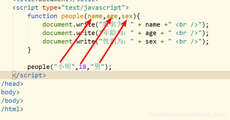 Js中用函数输出一个人的基本信息编写js代码 在页面使用javascript语言输出个人信息。 Csdn博客