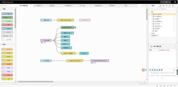 EMQx和NodeRed部署_node-red集群部署-CSDN博客