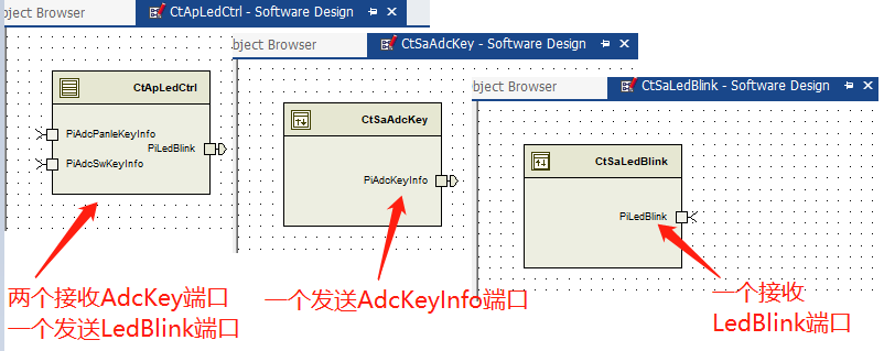 Autosar DaVinci Developer的一些基本功能_davinci developer与davinci config联通-CSDN博客