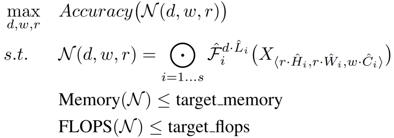EfficientNet解读：神经网络的复合缩放方法（基于tf-Kersa复现代码）-CSDN博客