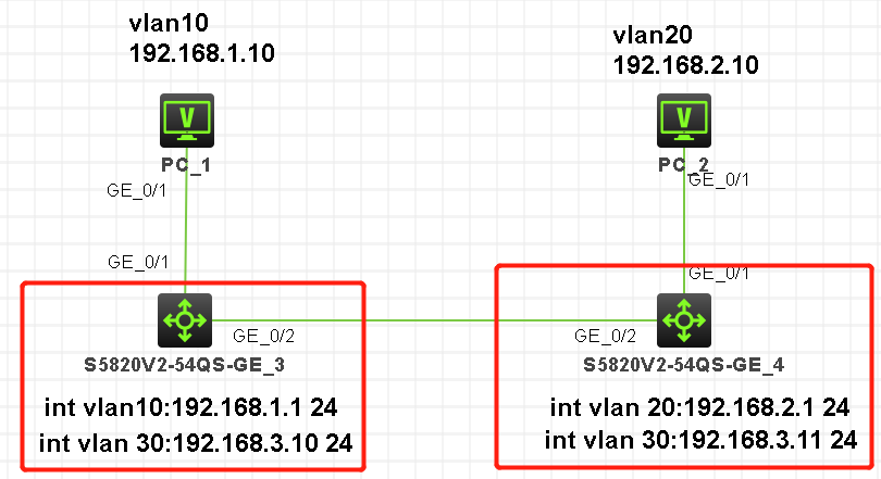 【HCL】不同vlan互通的交换机配置实验_Arsenal30的博客-CSDN博客_hcl不同vlan互通