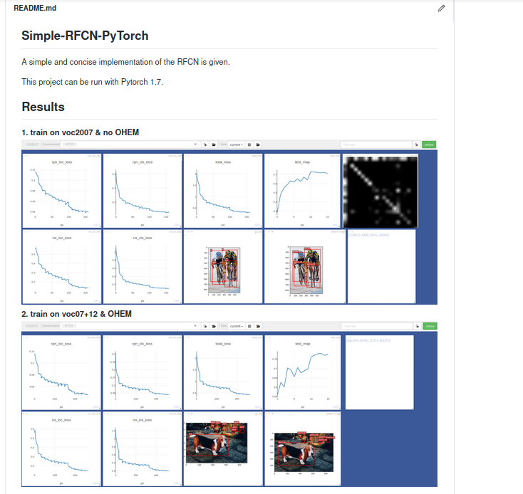 RFCN 论文要点与PyTorch实现_rfcn pytorch代码-CSDN博客